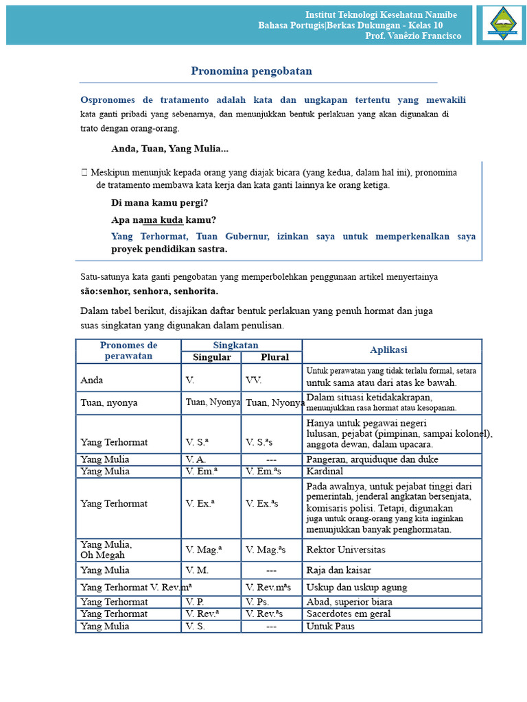 Panduan Pronomina dan Surat Resmi | PDF