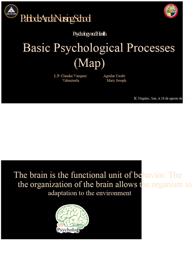 Basic Psychological Processes (Map) | PDF | Emotions | Psychology