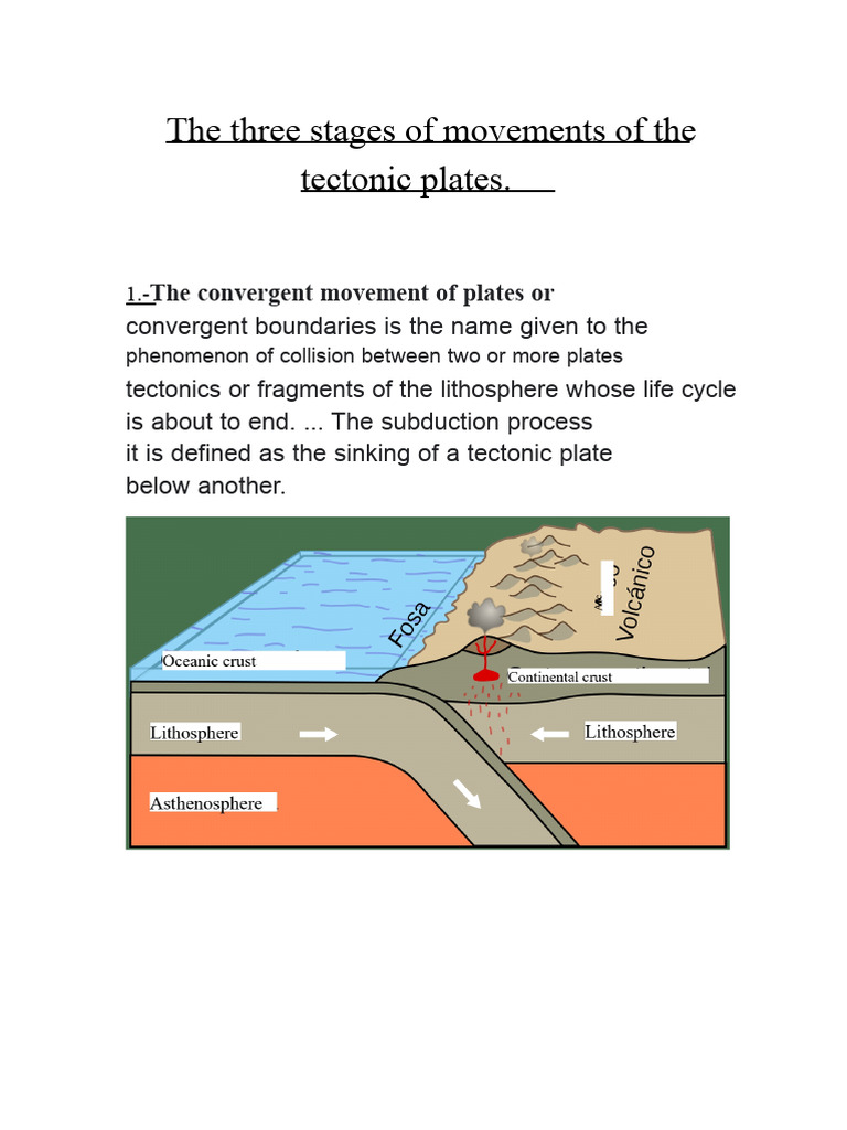 The Three Types of Movement of Tectonic Plates | PDF