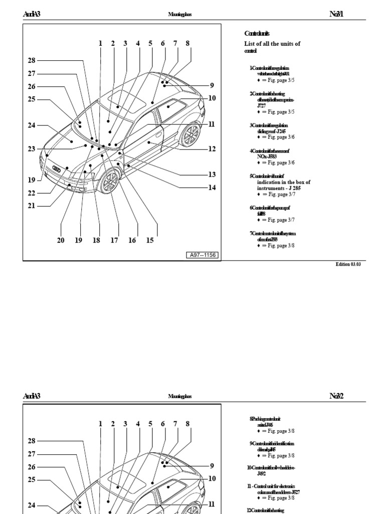 A3 Control units | PDF | Vehicles | Private Transport