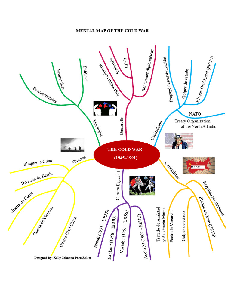 Cold War Mental Map Overview | PDF