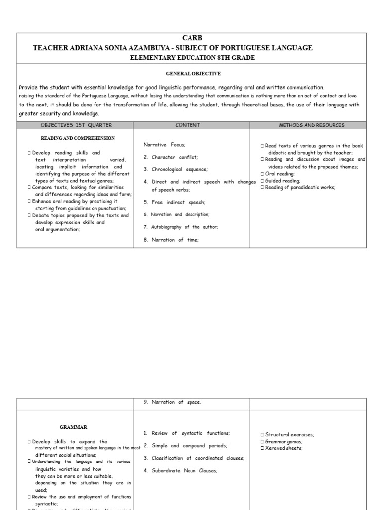 Annual Planning 8th Grade Portuguese Language | PDF | Clause | Reading ...