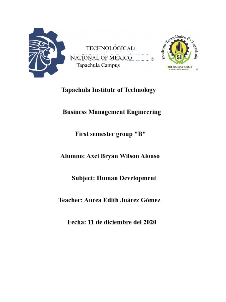 Personal Development Aspects Explained | PDF | Psychology | Behavior ...
