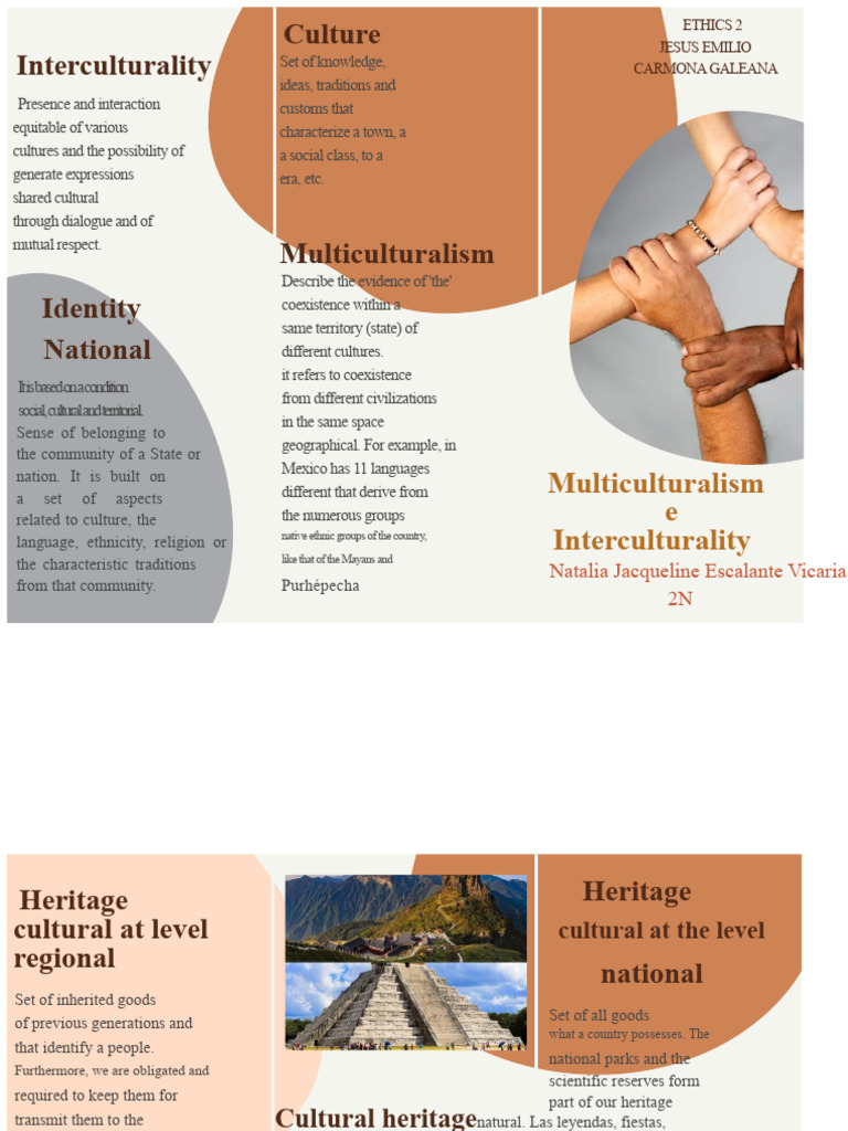 Triptych Multiculturalism and Interculturality | PDF | Interculturalism ...