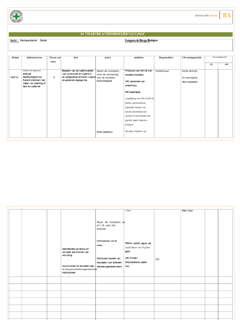 04 Voorbeeld Sjabloon Opvolging Acties WATER | PDF