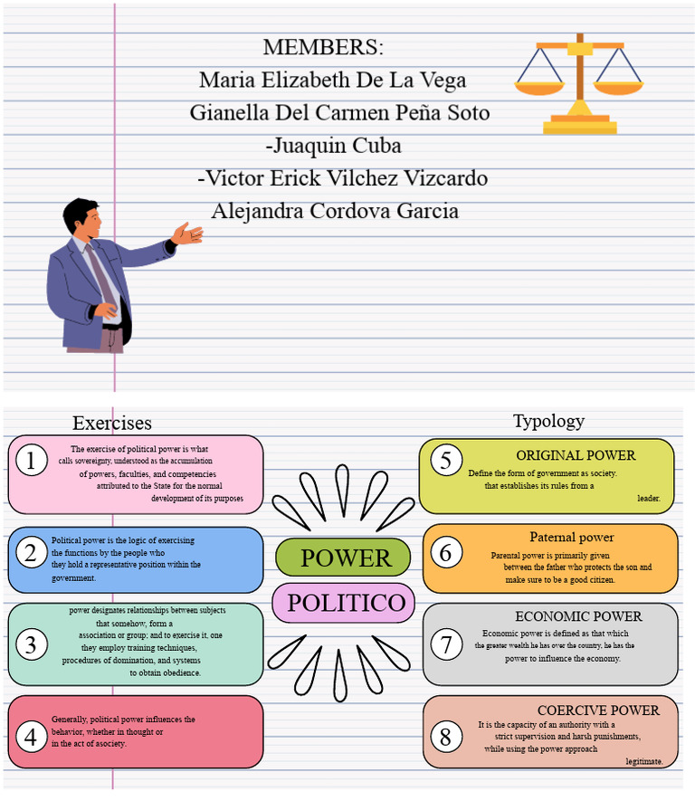 political power | PDF | Social Psychology | Behavioural Sciences
