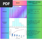 A-Level Geography Data Presentation Guide | PDF | Contour Line ...