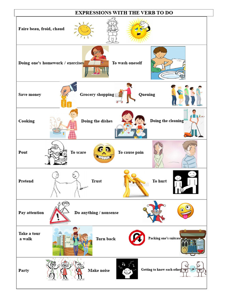FLS EXPRESSIONS WITH THE VERB TO DO | PDF