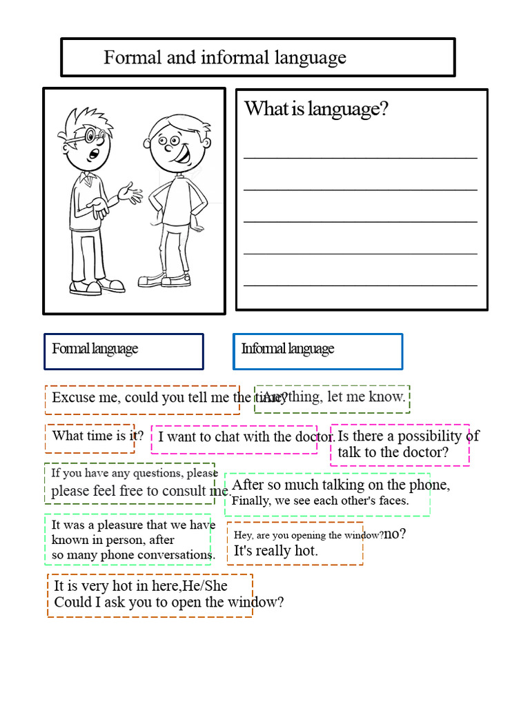 Formal and Informal Language | PDF
