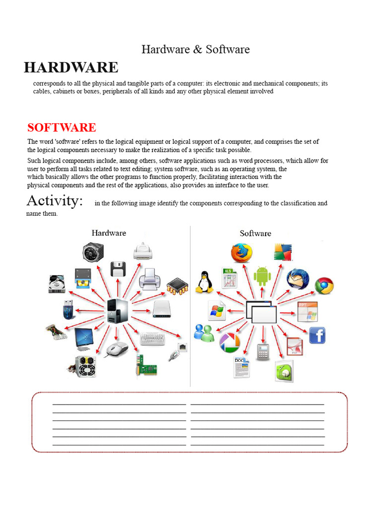Arch 4 - ICT - Hardware and Software | PDF | Computer Data Storage ...