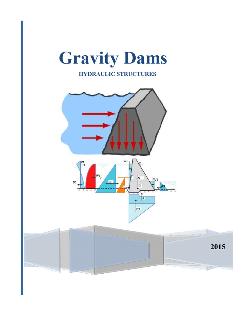 GRAVITY DAMS - CivilFree PDF | PDF | Dam | River