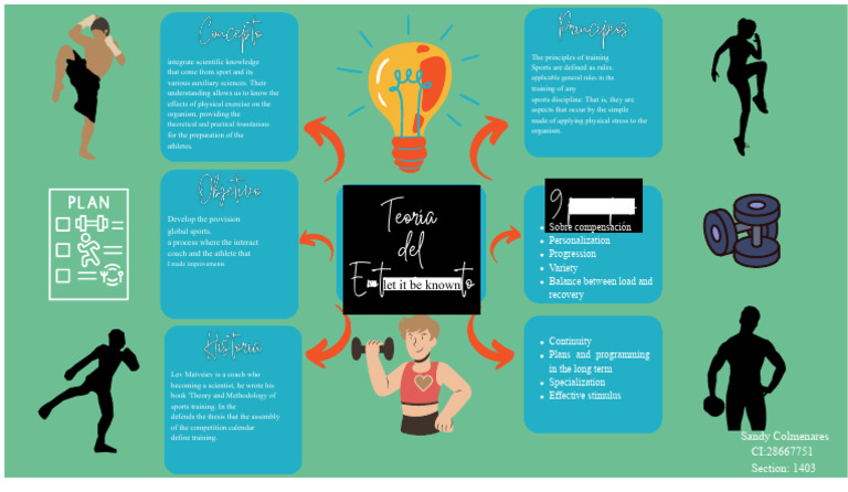 Mixed Methodology Map | PDF