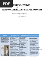 Informações sobre Sodolac 400 mg | PDF | Anti-inflamatório não ...