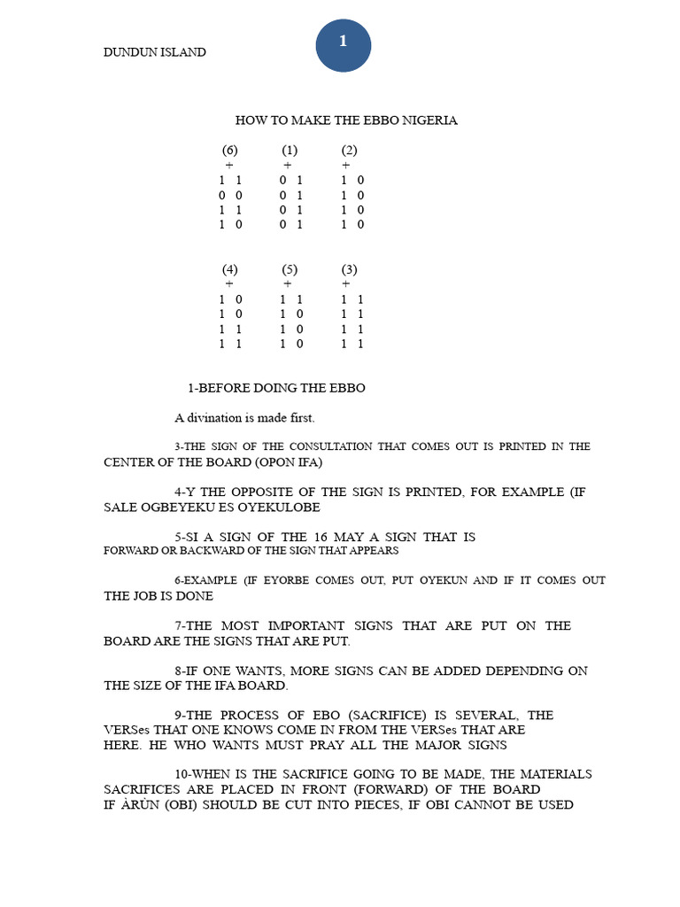 106. How to Make the Nigerian Ebbo.pdf | PDF | Spirituality
