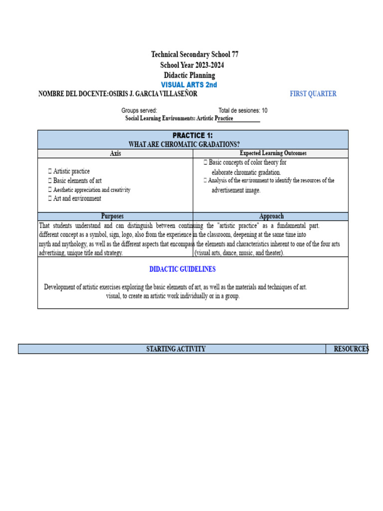 Visual Arts Didactic Planning 2023-2024 | PDF | Symbols | Idea