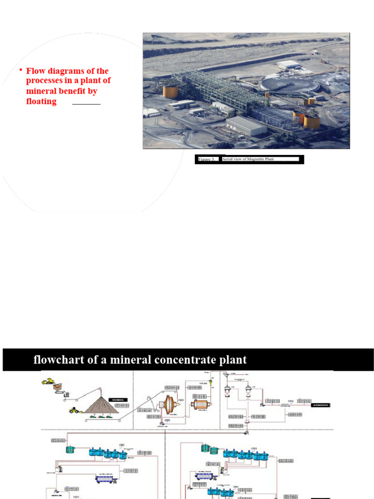 flow diagram of mineral processing plant | PDF | Mill (Grinding) | Mining
