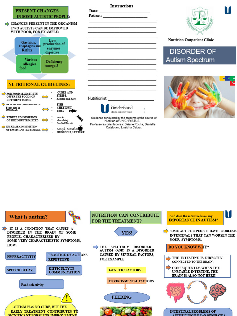 Autism Brochure - Collective Health (3) | PDF | Autism ...