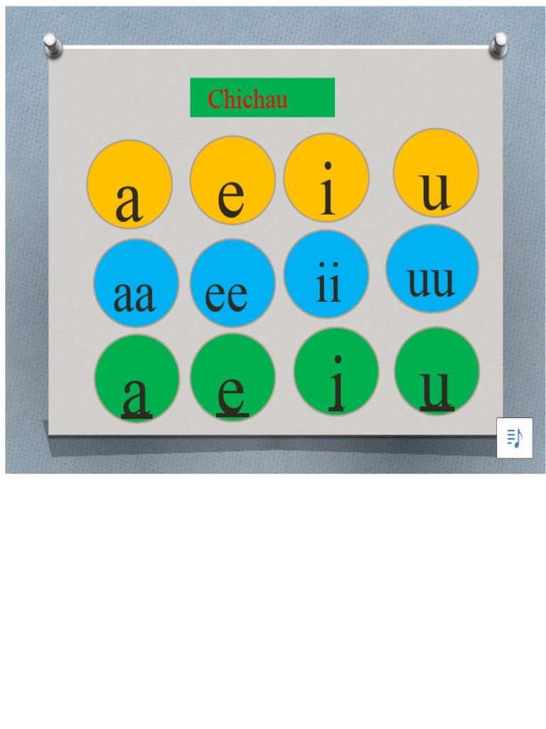 Shuar Language Phonetics Guide | PDF