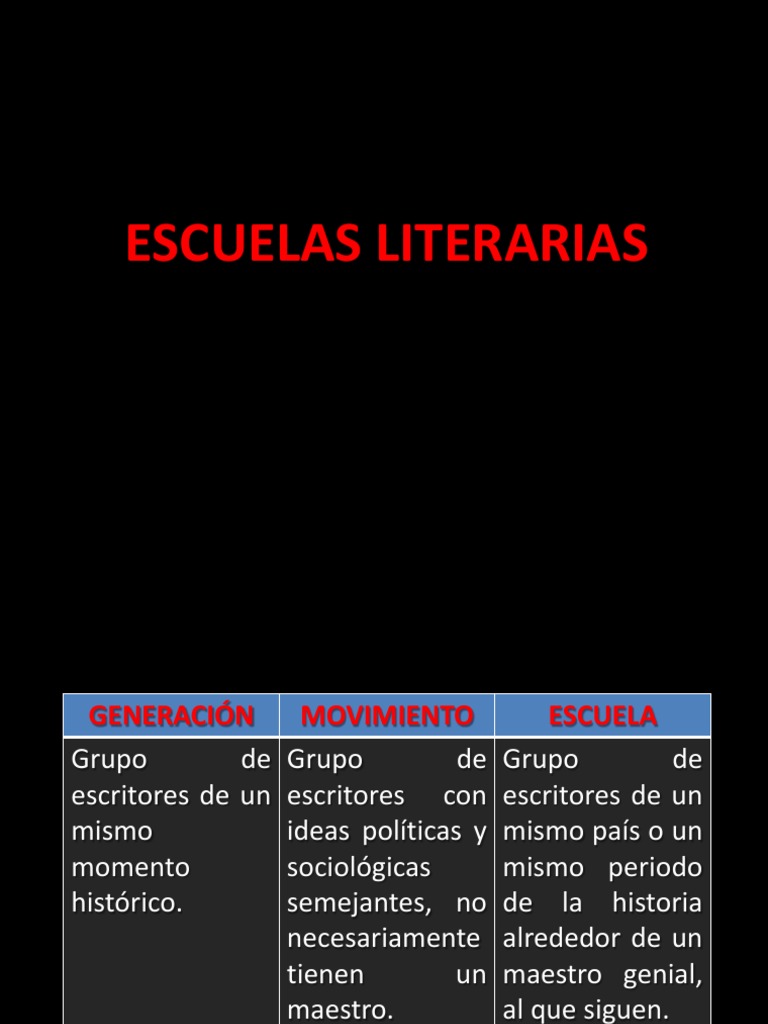 Escuelas Literarias | PDF | Literatura en español