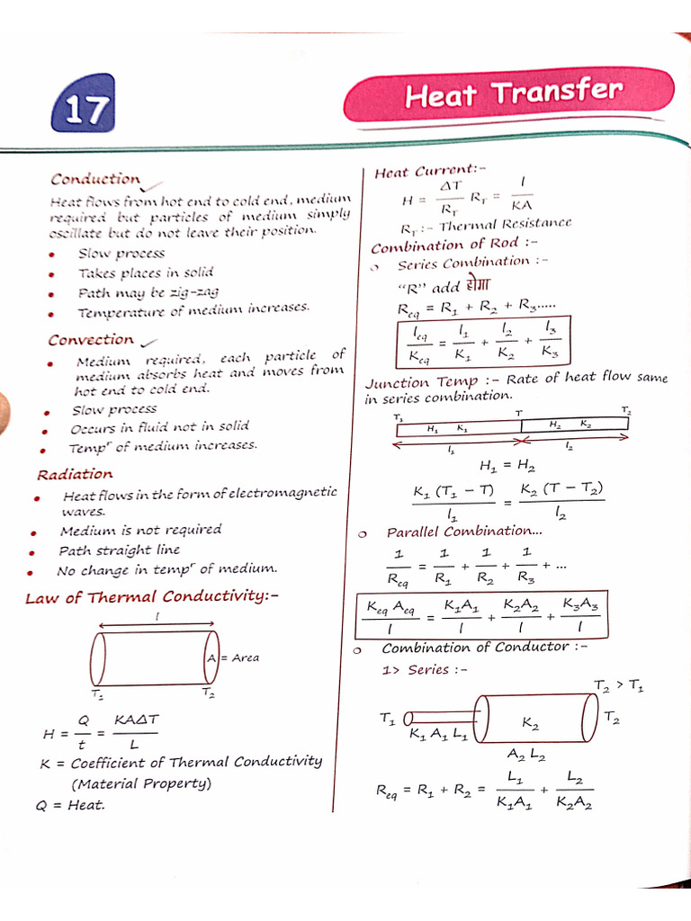Heat Transfer | PDF