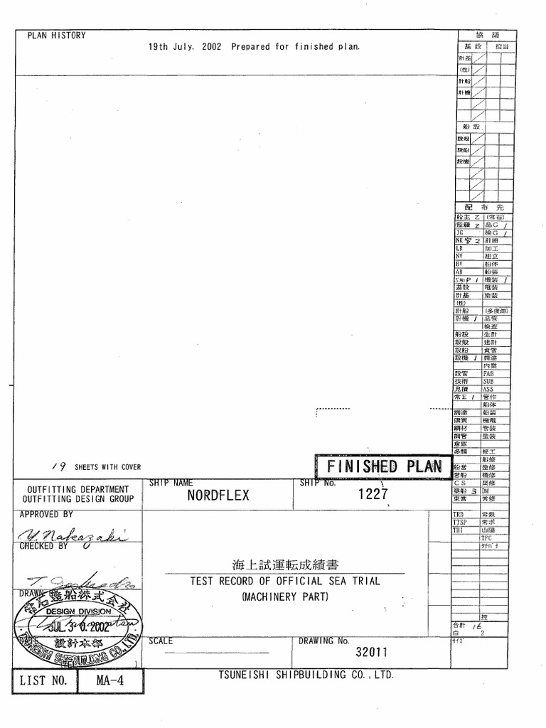 MA-4 - Test Record of Official Sea Trial (Machinery Part) | PDF | Fuel ...