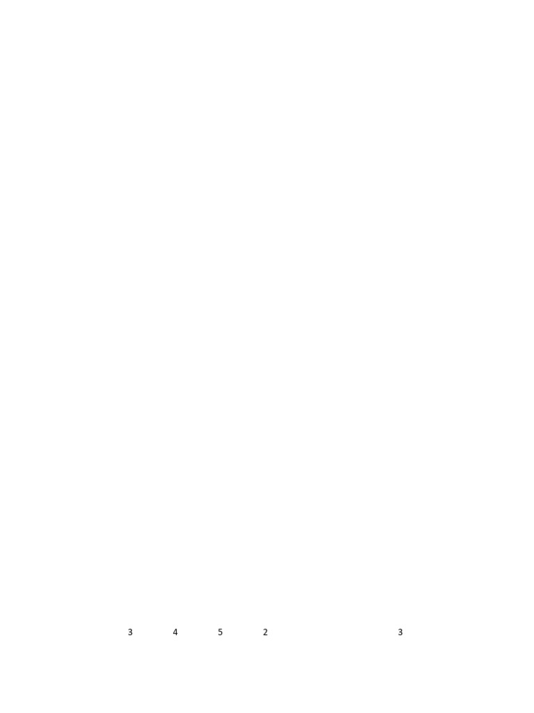 Unit 4 Question Option A Option B Option C Option D Answer | PDF | Risk ...