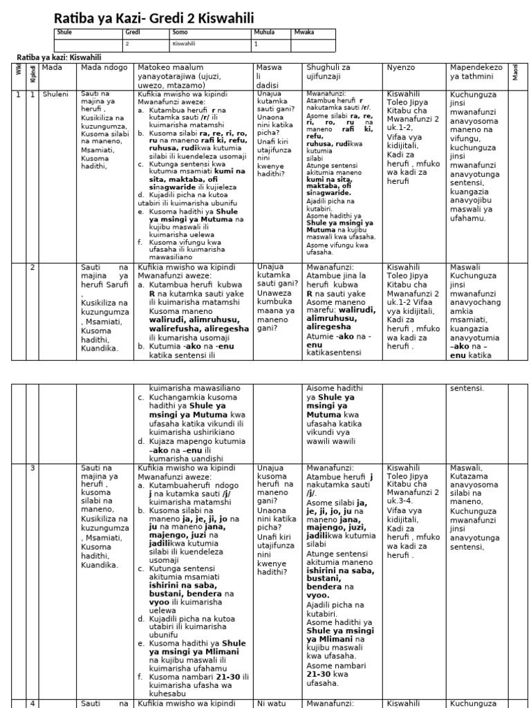 Grade 2 Term 1 Kiswahili Schemes Tusome | PDF
