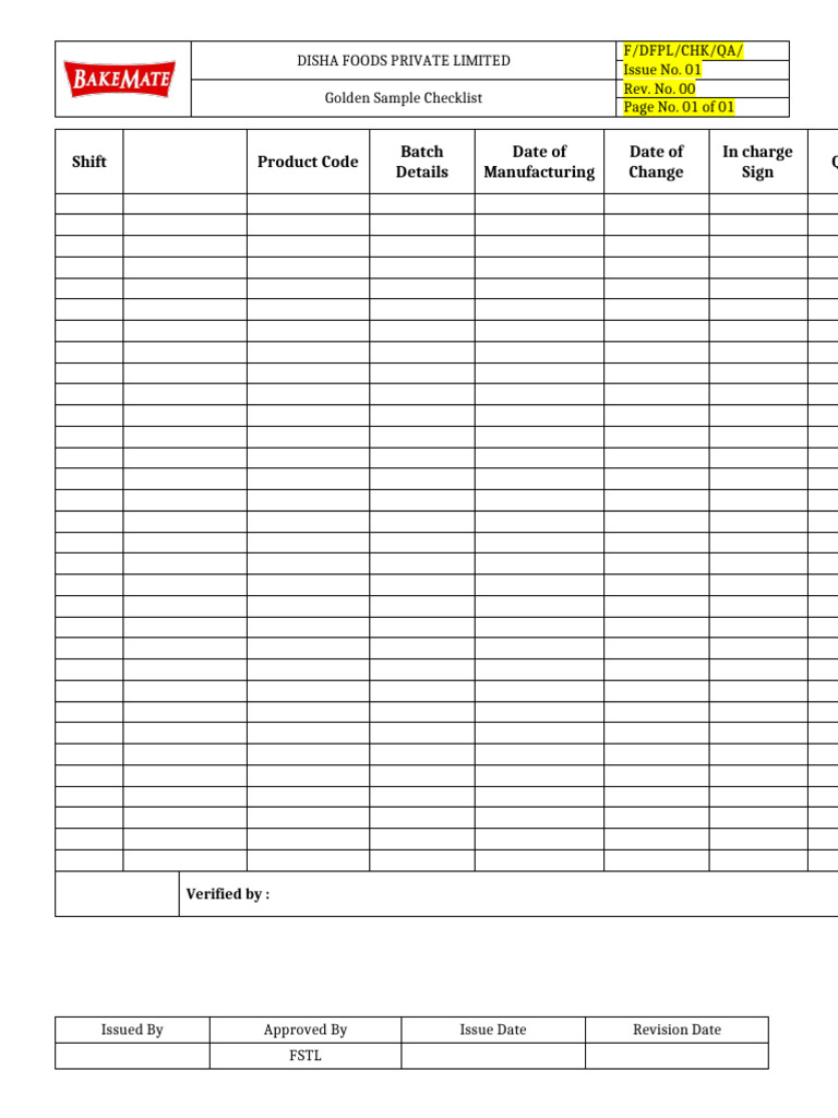 Golden Sample Checklist for Disha Foods | PDF