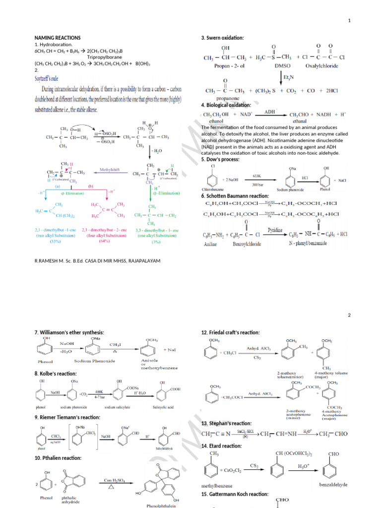 Naming Reactions and Tests in Chemistry | PDF | Ion | Solid