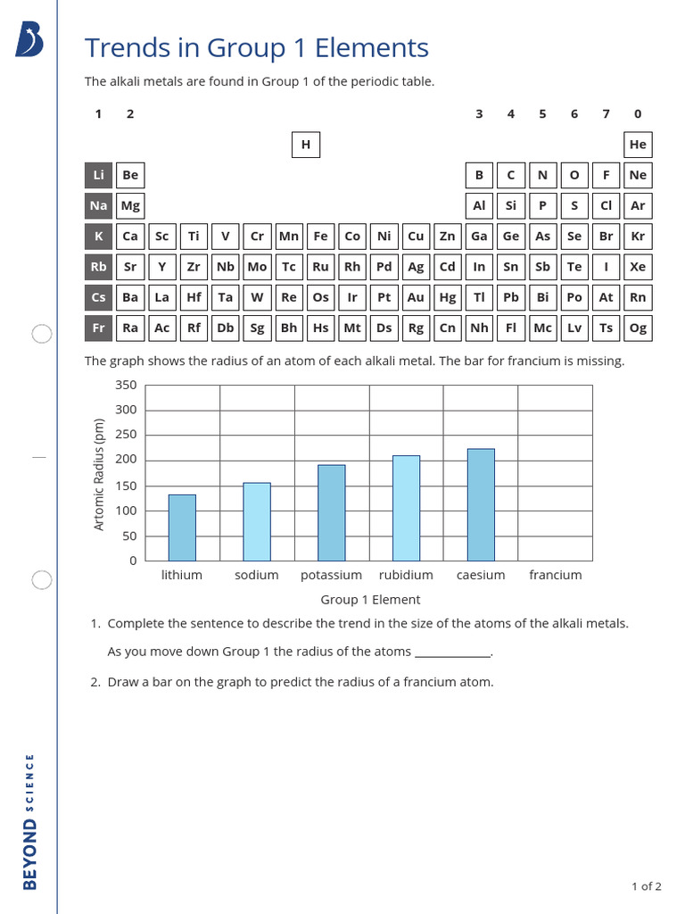 Trends in Group 1 Elements Worksheet | PDF | Chemical Compounds | Metals