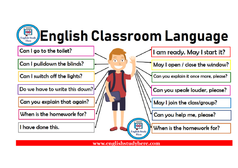 English Classroom Language | PDF