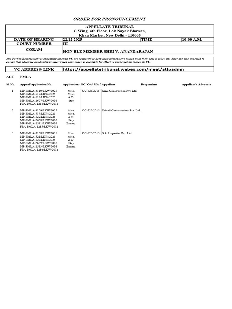 PMLA Appeals Hearing Schedule 2025 | PDF