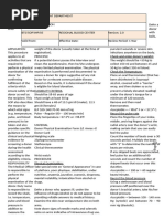 Blood Donation Consent Form Template | PDF | Blood Donation | Health ...