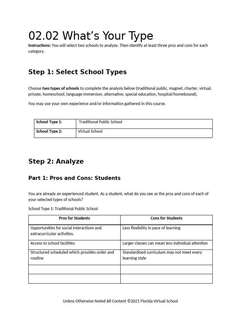 02 02 Whats Your Type | PDF | Teachers | Schools