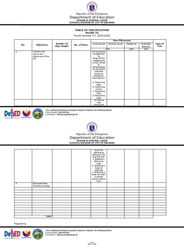 Item Writing Template 1 | PDF