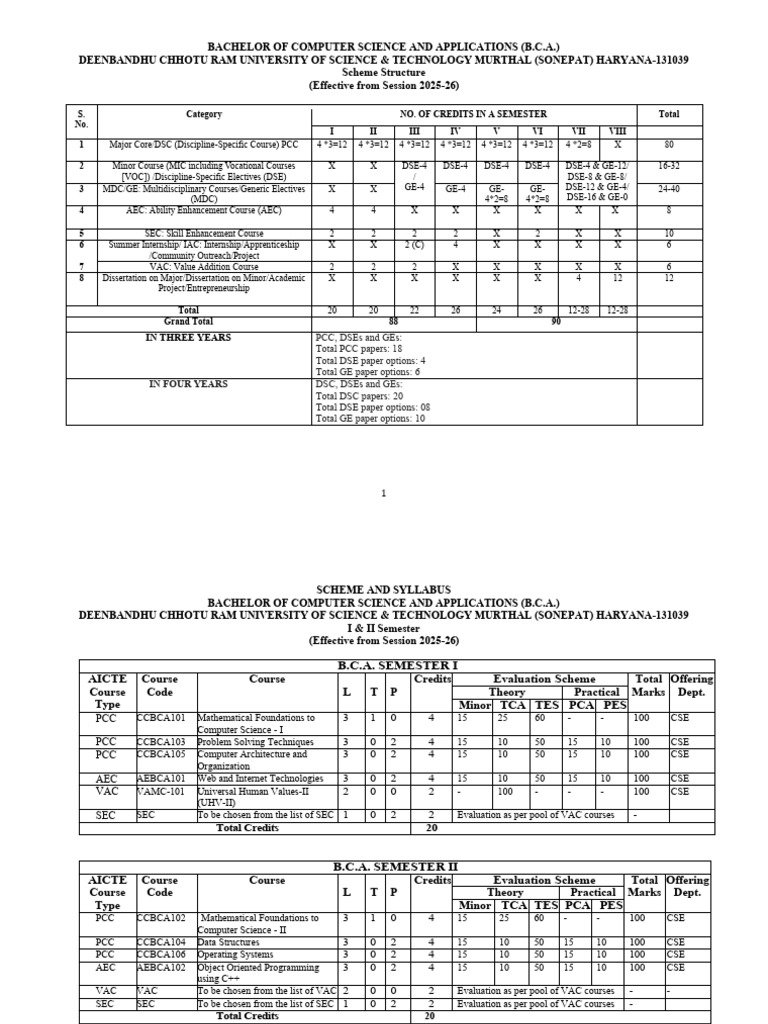 BCA Course Structure 2025-26 Overview | PDF | World Wide Web | Internet ...