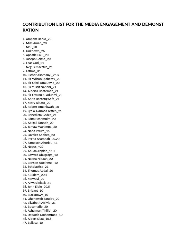 Media Engagement Contribution List | PDF