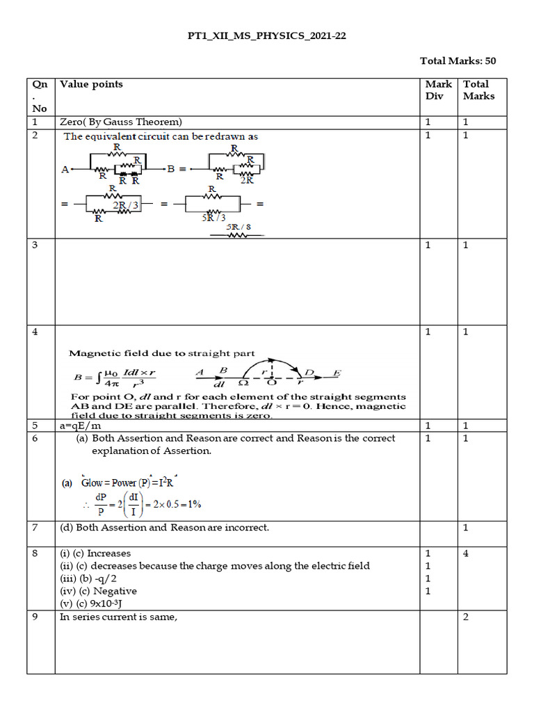PT1 XII MS Physics Exam Paper 2021-22 | PDF | Magnetic Field | Physics