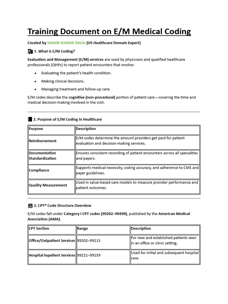 E/M Medical Coding Training Guide | PDF | Patient | Hospital