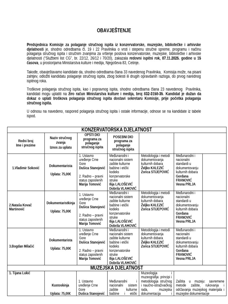 Final Oktobar Spisak Kandidata Za Polaganje Strucnog Ispita 24102025 g ...