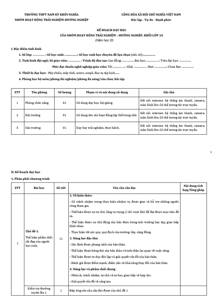 KHDH NHOM | PDF