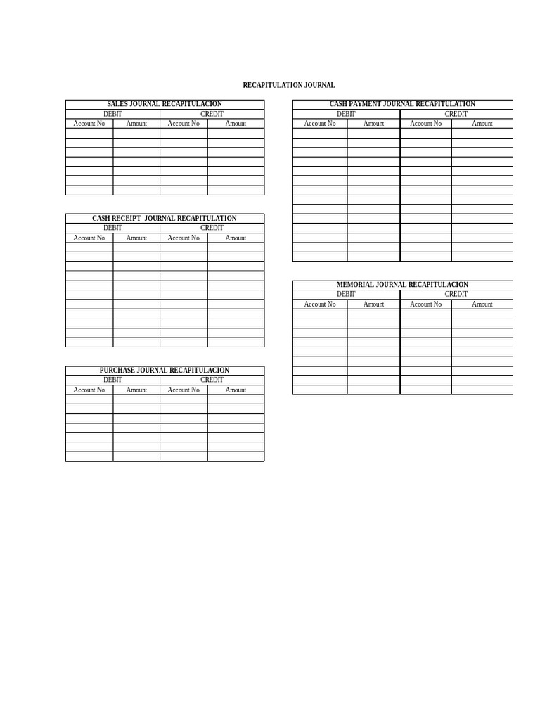 Journal Recapitulation Overview | PDF