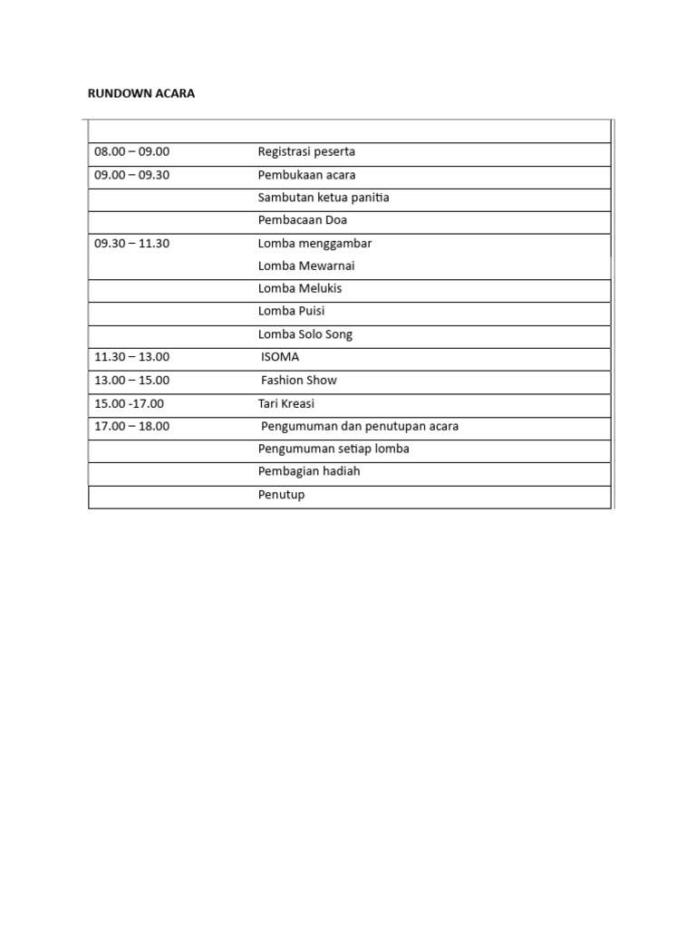 Rundown Acara | PDF