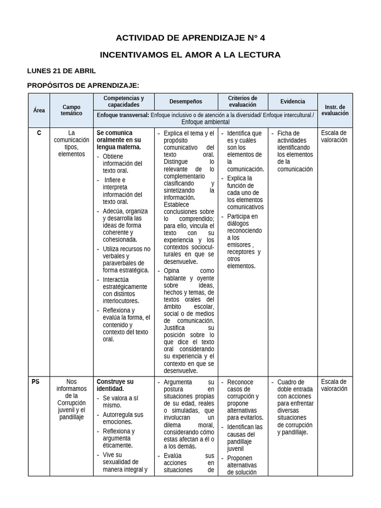 6°_GRADO_-_ACTIVIDAD_DEL_21_DE_ABRIL (1) | PDF | Comunicación ...