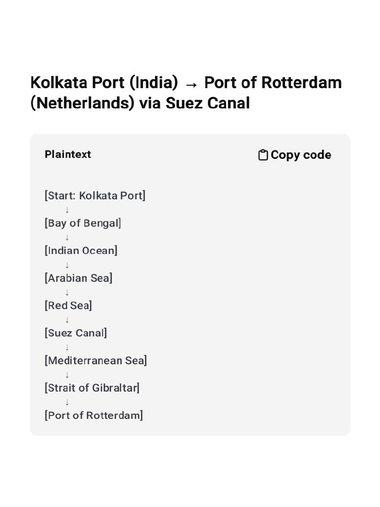 Important Sea Routes | PDF