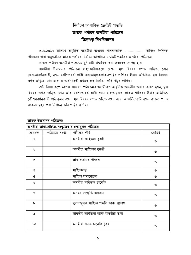 CBCS (Paper Distribution) final | PDF