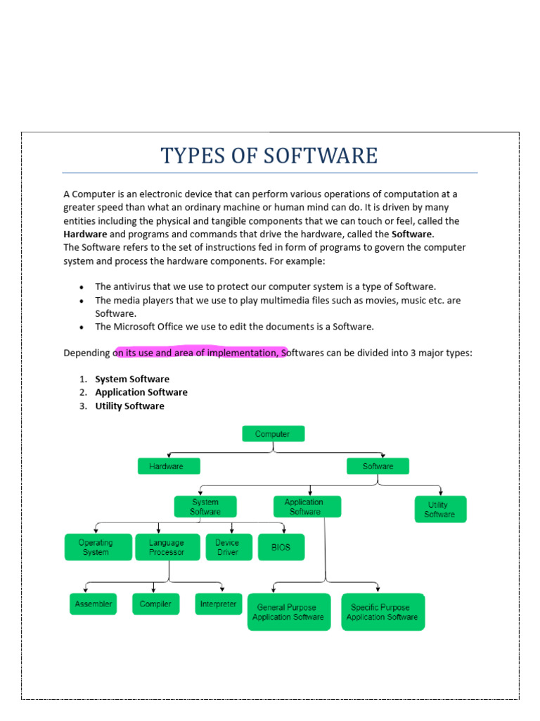 Software Types Classification-Copy | PDF | Operating System | Assembly ...