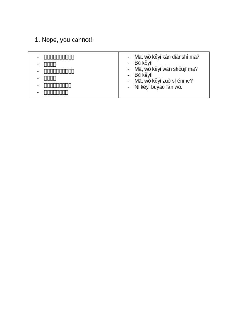 Nope, You Cannot! | PDF