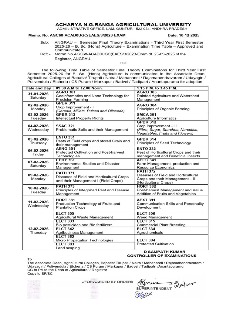 SFT - Third Year First Sem-2025!26!1 | PDF | Agriculture | Crops