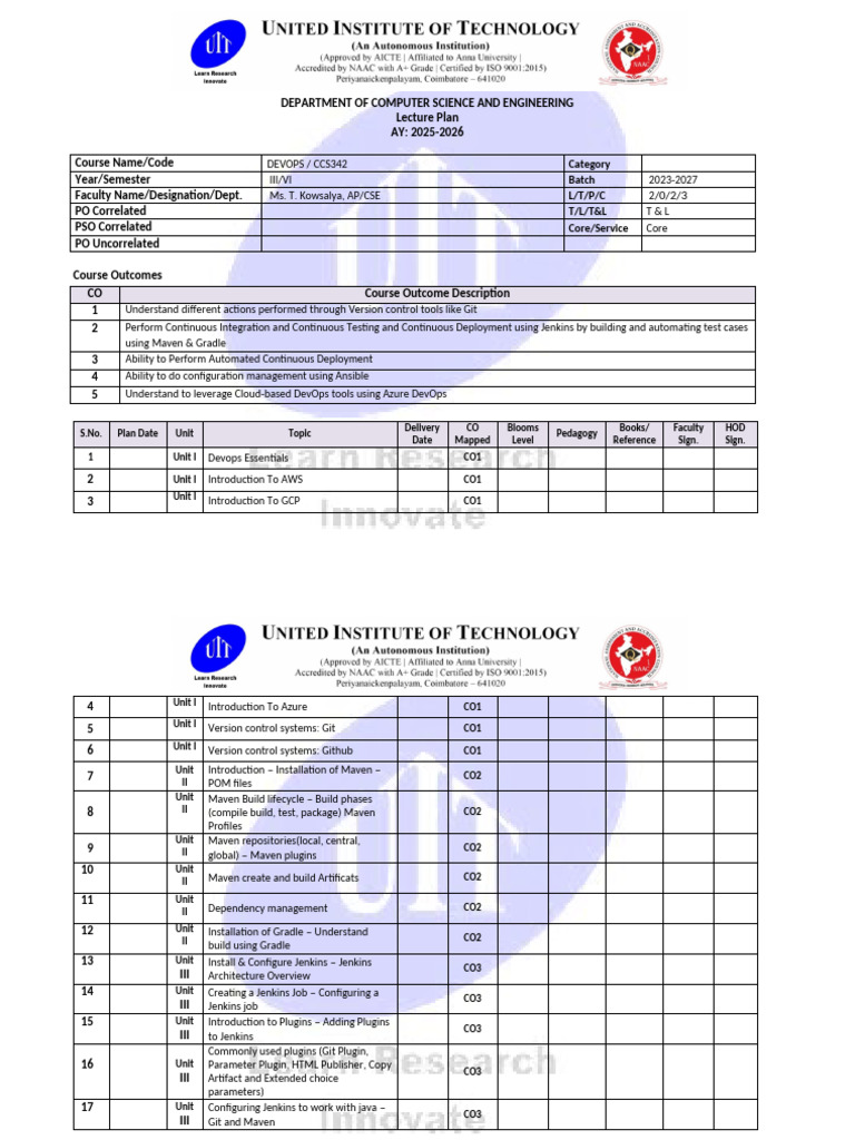 Lecture Plan DEVOPS - CCS342 | PDF | Computing | Software Engineering